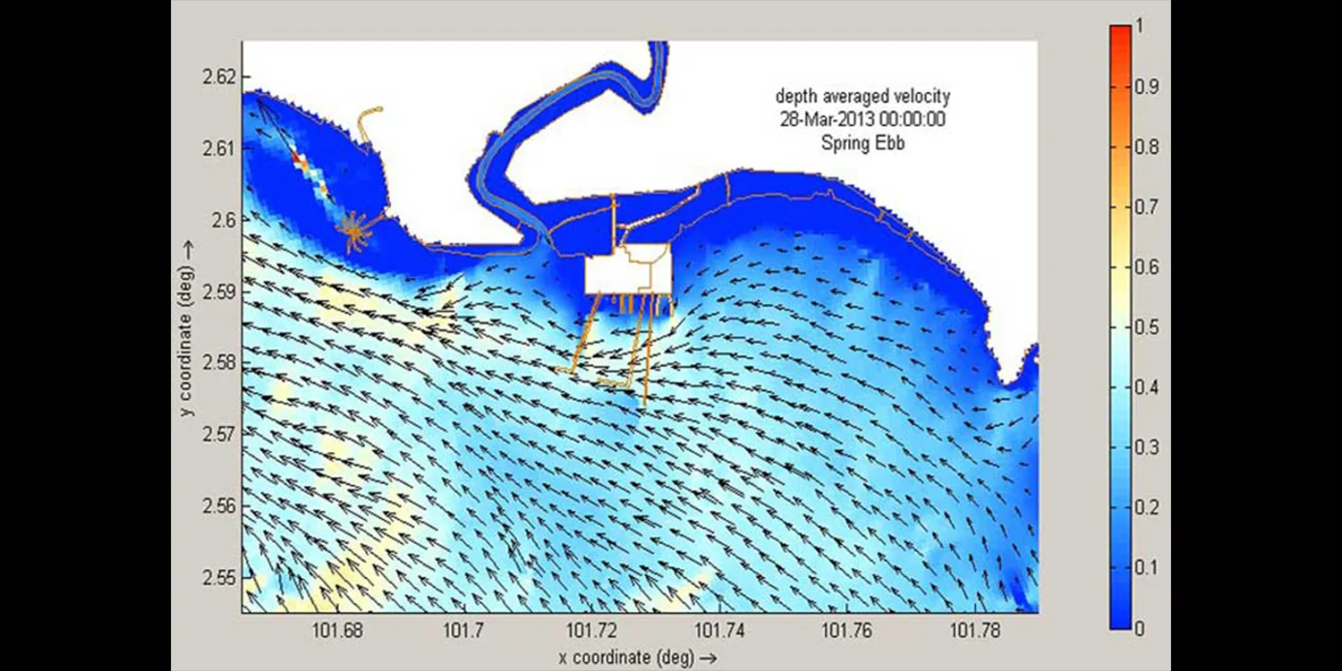 Detailed Environmental Impact Assessment (DEIA) for the Proposed 2 x ...
