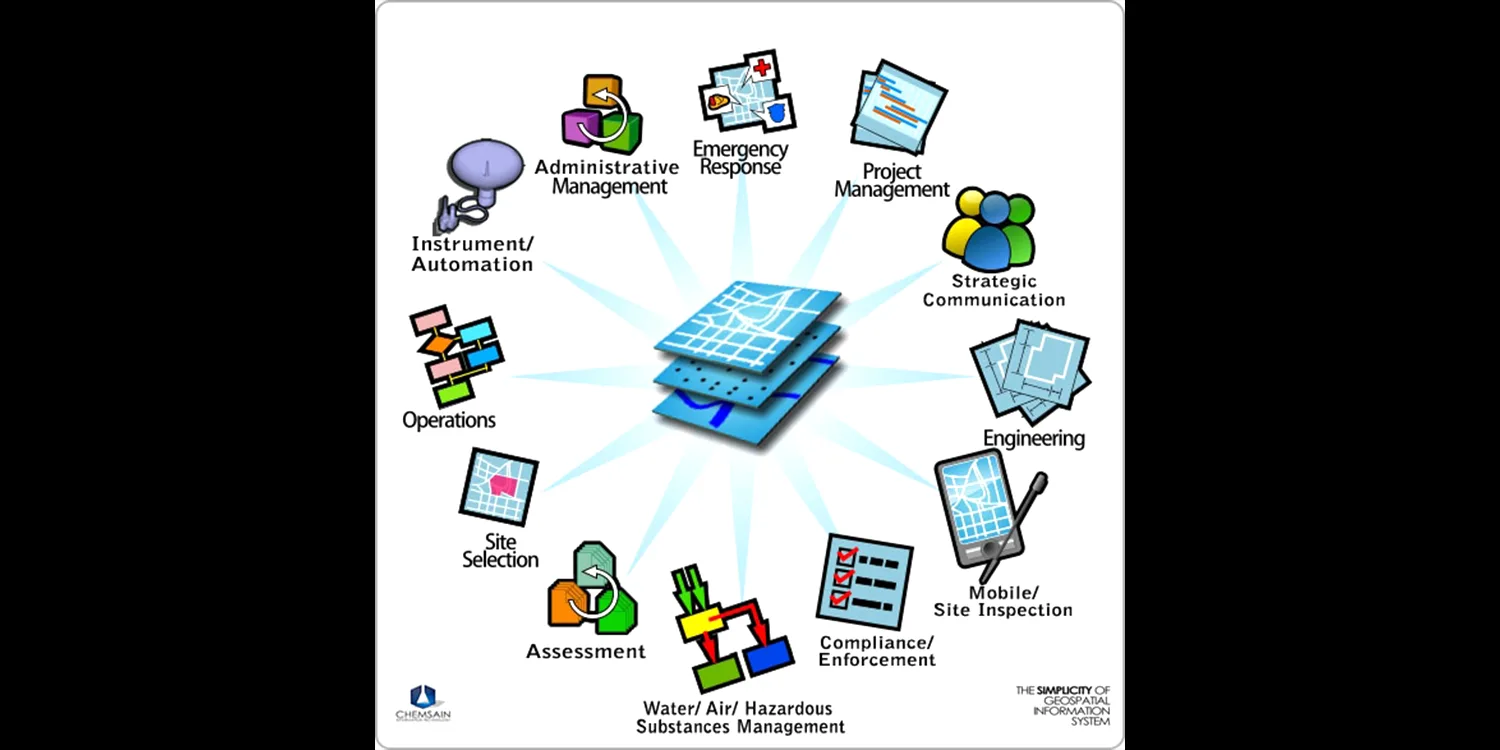 Integrated Environmental Information Management System (IEIMS ...