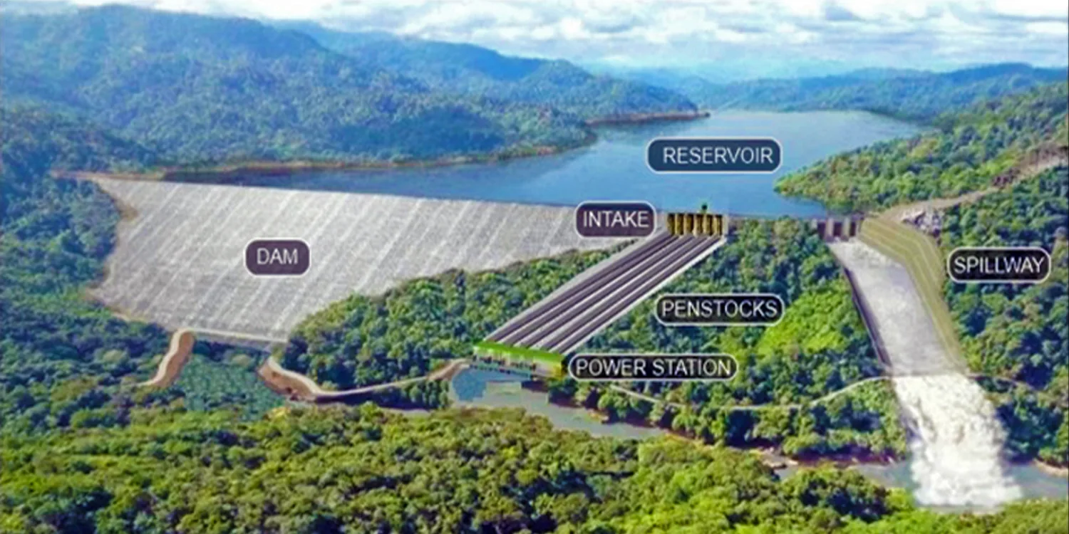 Social and Environmental Impact Assessment (SEIA) for the Proposed ...